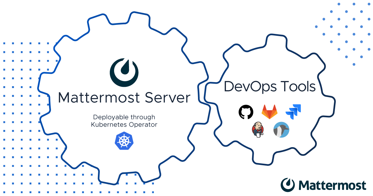 Introducing Mattermost ChatOps: Open source, real-time DevOps