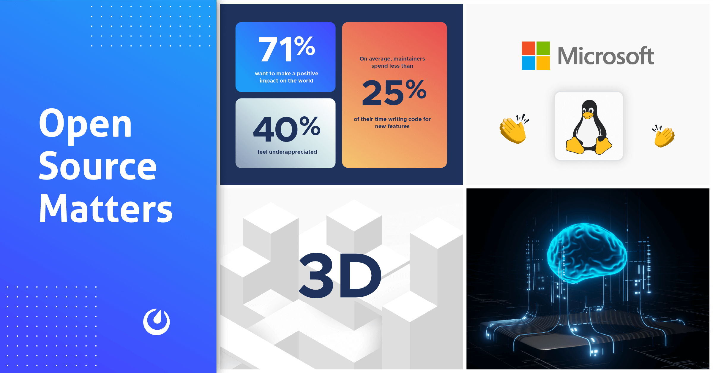 Open source maintainer survey results and more | Open Source Matters