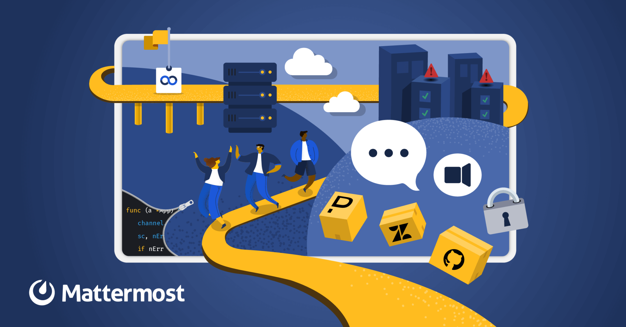 Integrations: Sending and receiving data with the Mattermost API