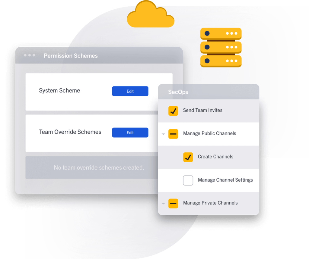 All-In-One Solution for Secure Enterprise Collaboration