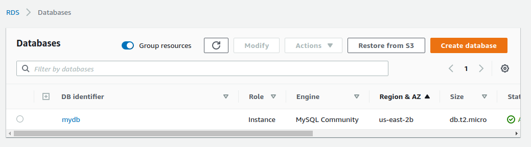 Deploy A Serverless Flask App With Zappa And Amazon Rds Mattermost