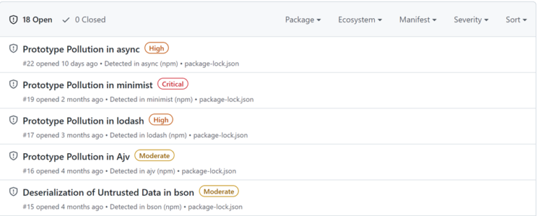 How to use GitHub Actions securely - Mattermost
