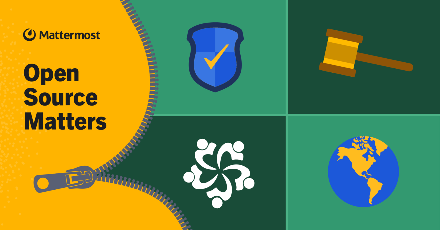 The Open Source Story Behind Mattermost Boards - Mattermost