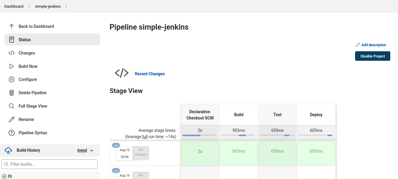 How to create a full CI/CD pipeline with Jenkins - Mattermost