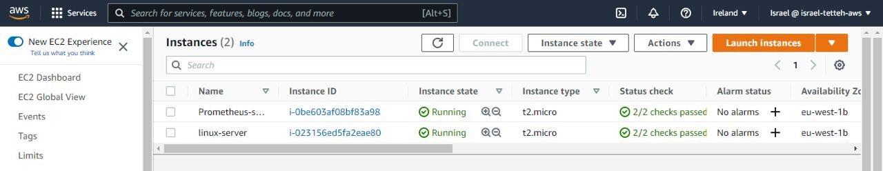 Monitoring with Prometheus on AWS EC2 - Mattermost