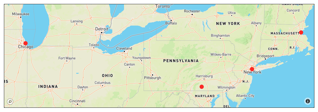 Graph neural networks are all you need - Mattermost