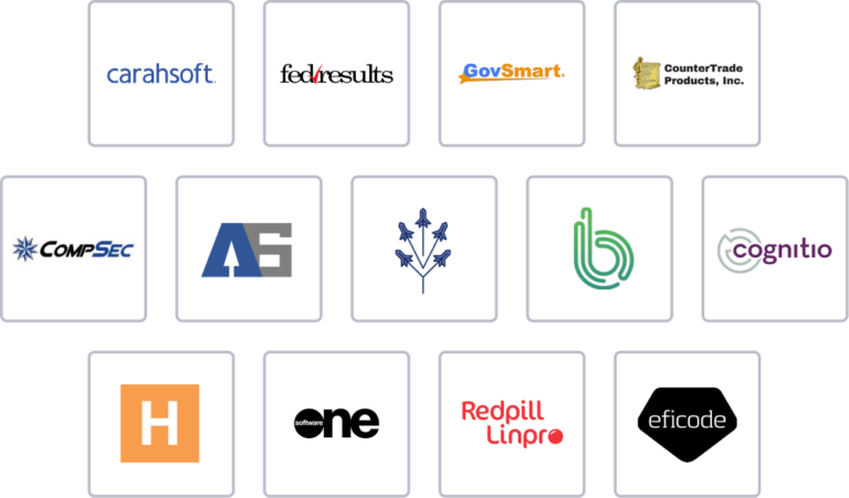 Ensure Decision Advantage with Mattermost